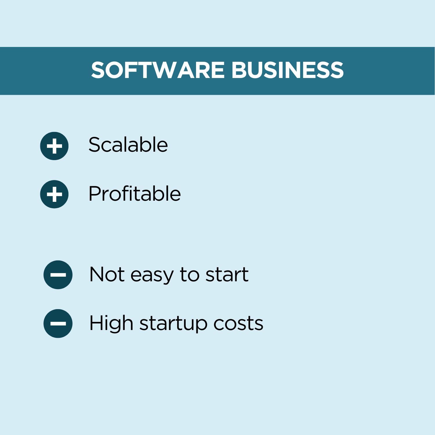 The 14 Best Online Business Models in 2025