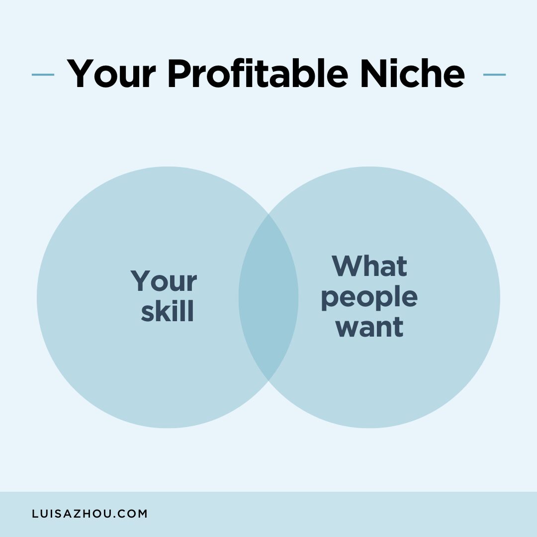 100 High-Ticket Life Coaching Niches in 2025 (3 Steps)